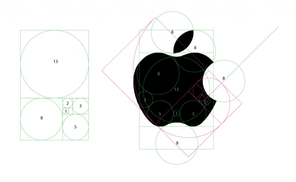 De geschiedenis van het Apple logo